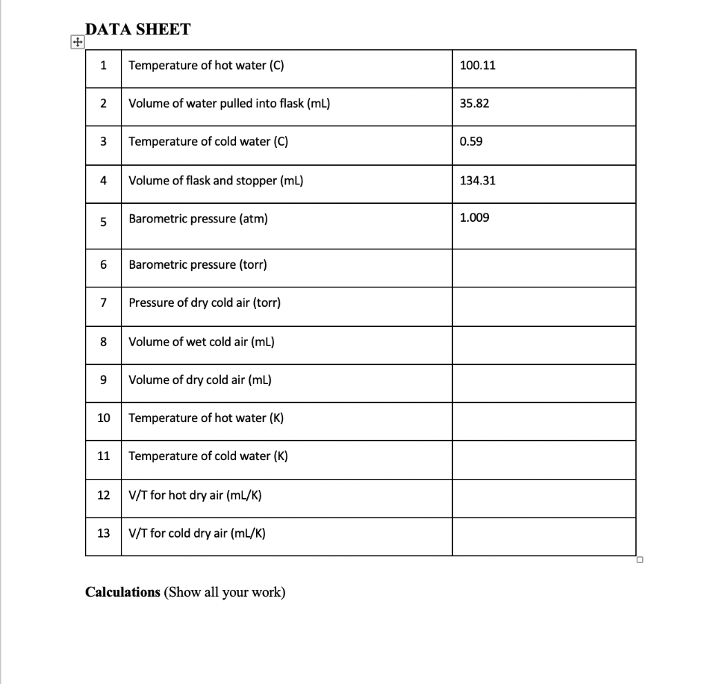 Solved DATA SHEET 1 Temperature of hot water (C) 100.11 2 | Chegg.com