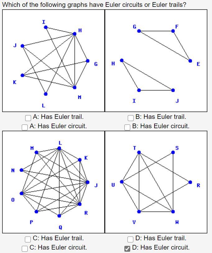 Solved Which of the following graphs have Euler circuits or | Chegg.com