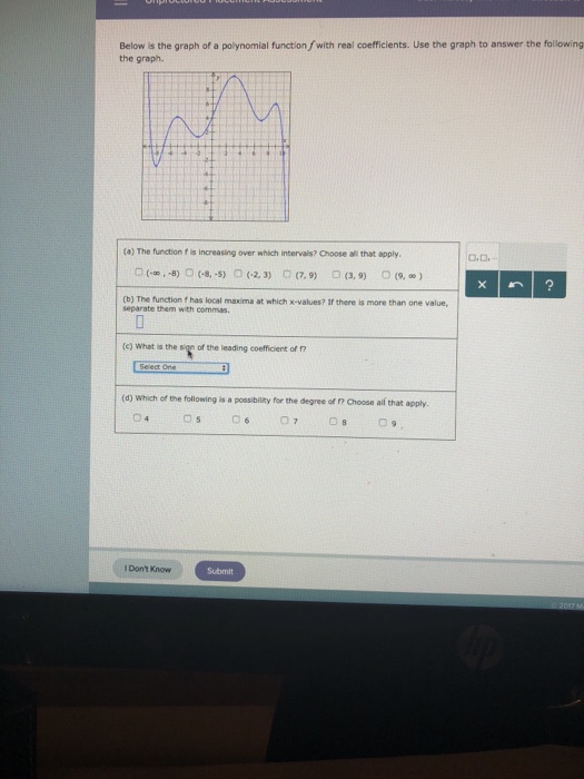 Solved Below is the graph of a polynomial function fwith | Chegg.com