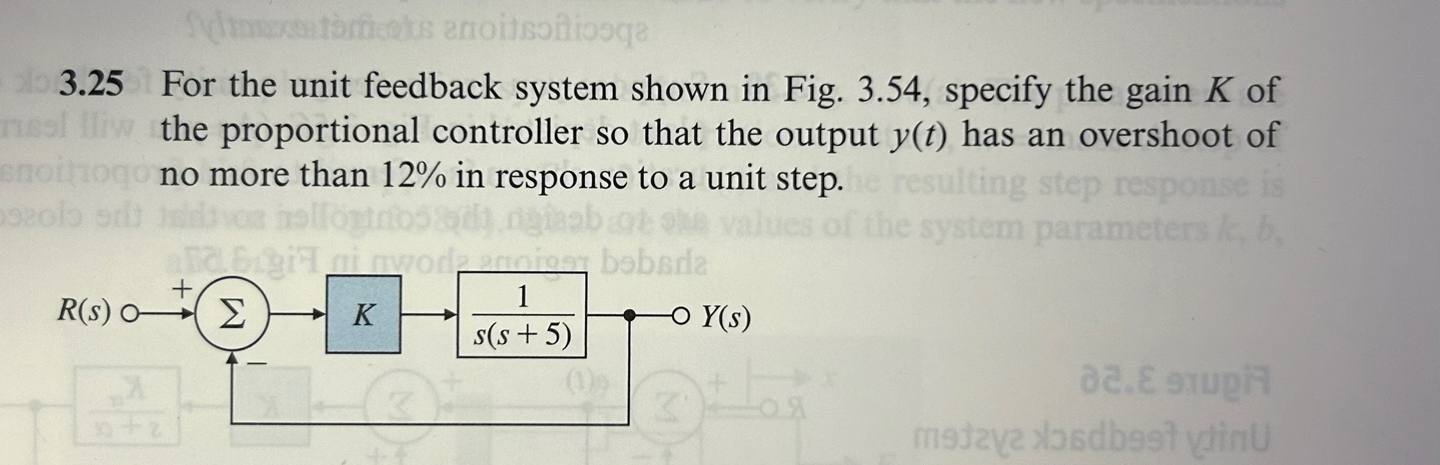 Solved 3.25 ﻿For the unit feedback system shown in Fig. | Chegg.com