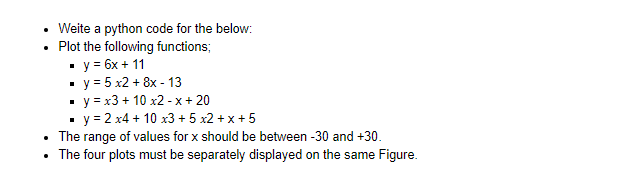 Solved - Weite a python code for the below: - Plot the | Chegg.com
