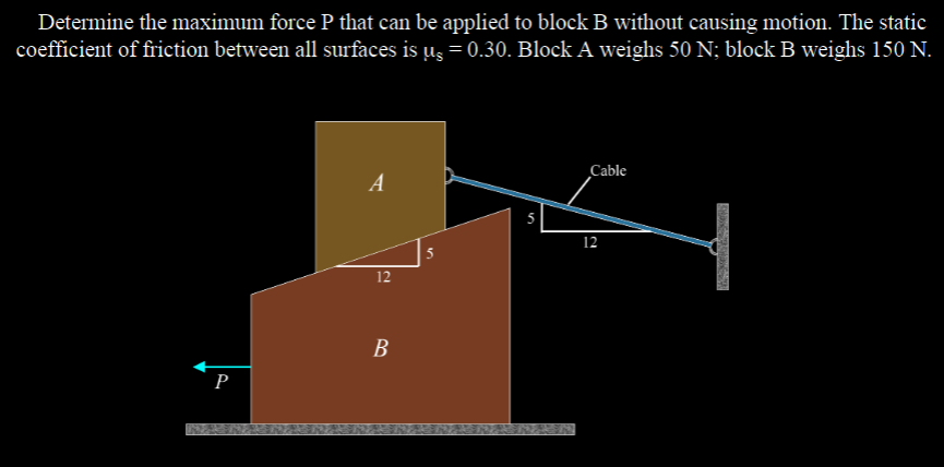 Solved Determine The Maximum Force P That Can Be Applied To