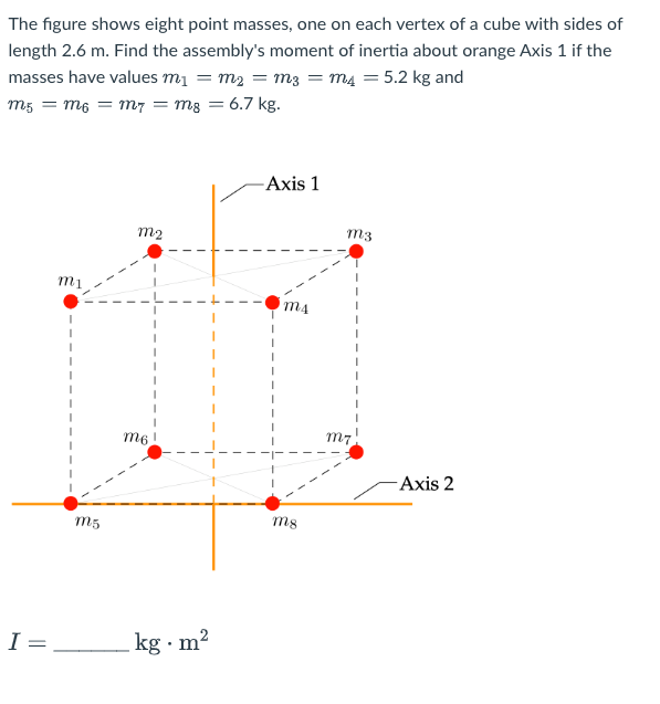 Solved The figure shows eight point masses, one on each | Chegg.com