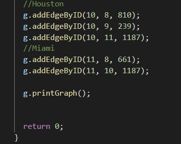 I made a graph using Adjacency List now I need | Chegg.com
