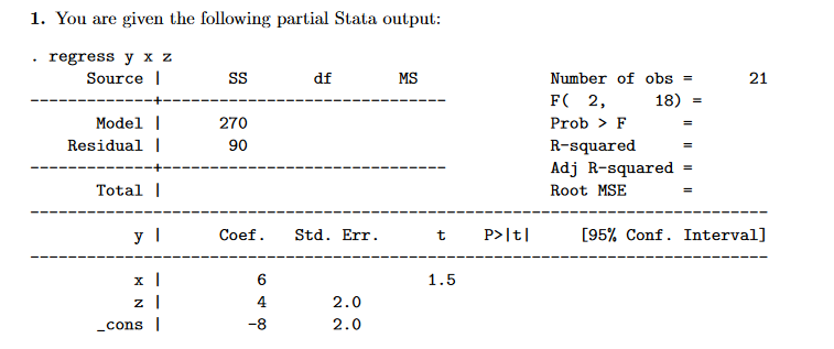 Solved 1. You are given the following partial Stata output: | Chegg.com