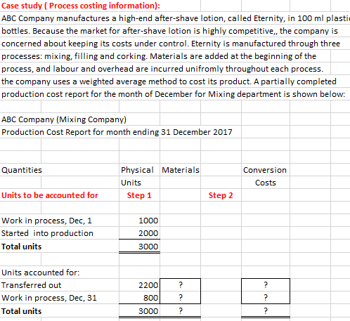 Solved Case study (Process costing information): ABC Company | Chegg.com