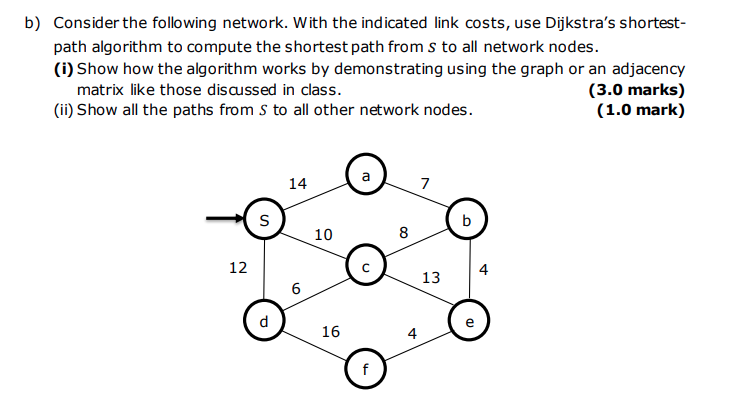 Solved b) Consider the following network. With the indicated | Chegg.com