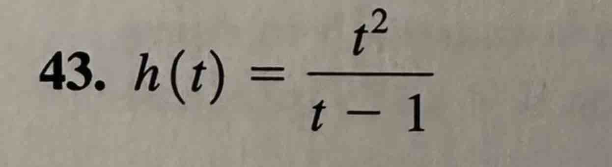 Solved Determine where the graph of the function is concave | Chegg.com