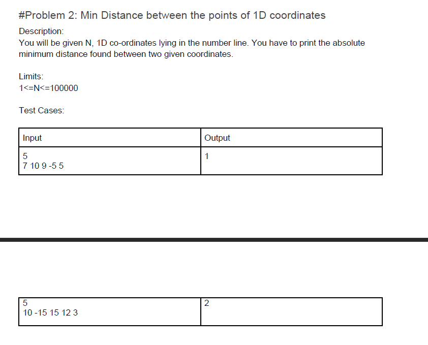 Solved #Problem 2: Min Distance between the points of 1D | Chegg.com