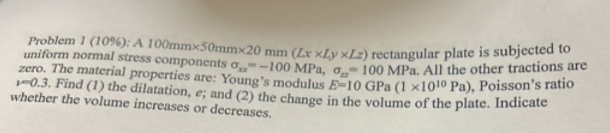 Solved Problem I (10\%): A 100 mm×50 mm×20 mm(Lx×Ly×Lz) | Chegg.com