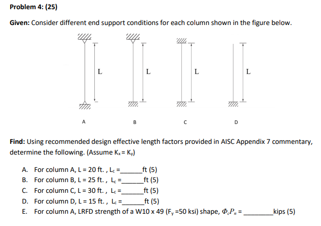 Solved Given: Consider different end support conditions for | Chegg.com