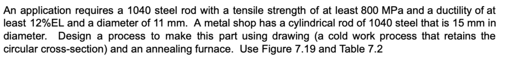 Solved An application requires a 1040 steel rod with a | Chegg.com