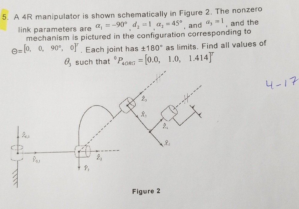 A 4R manipulator is shown schematically in Figure 2. | Chegg.com