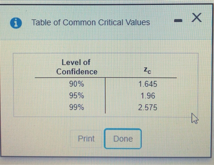 Solved Find the margin of error for the given values of c, | Chegg.com