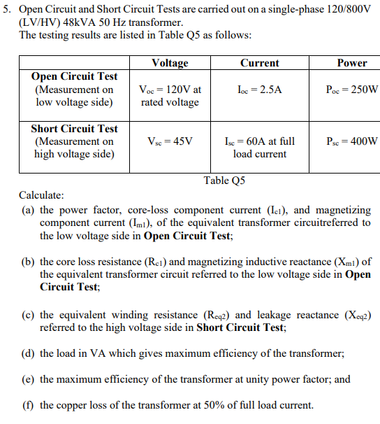 Solved Open Circuit and Short Circuit Tests are carried out | Chegg.com
