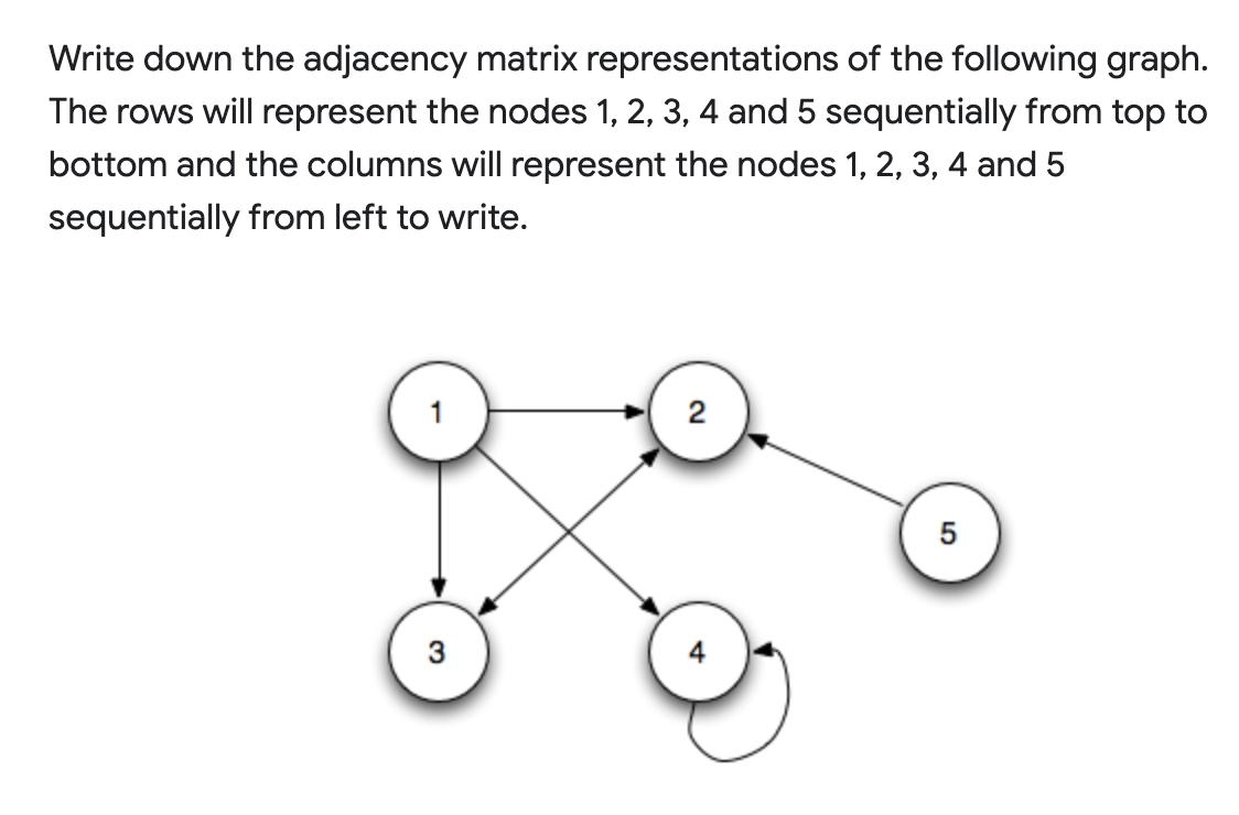 Solved Write down the adjacency matrix representations of | Chegg.com