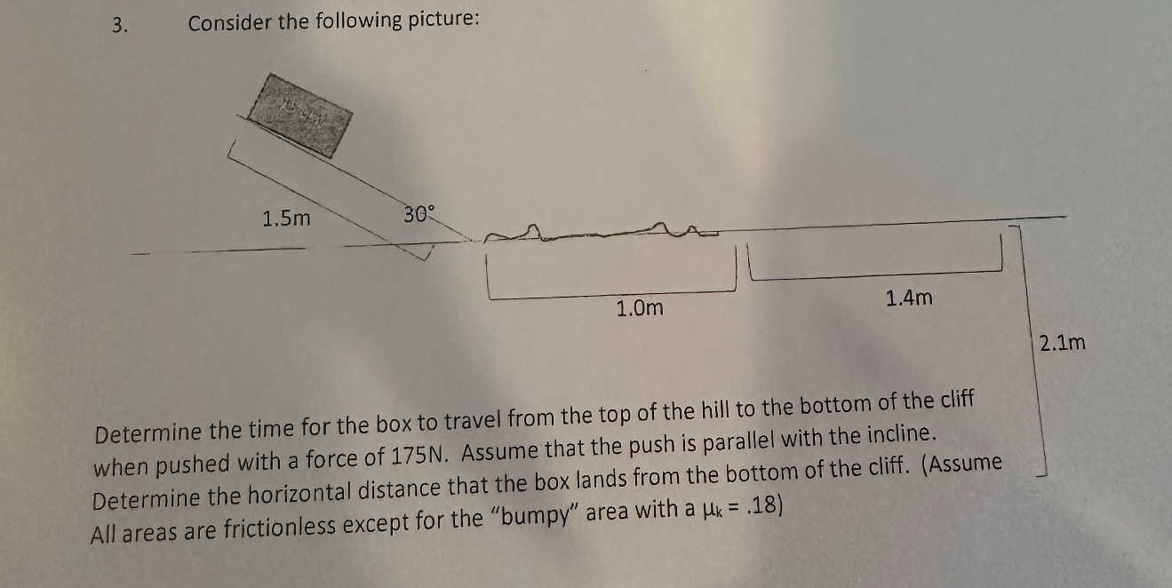 Solved 3. Consider the following picture: Determine the time | Chegg.com