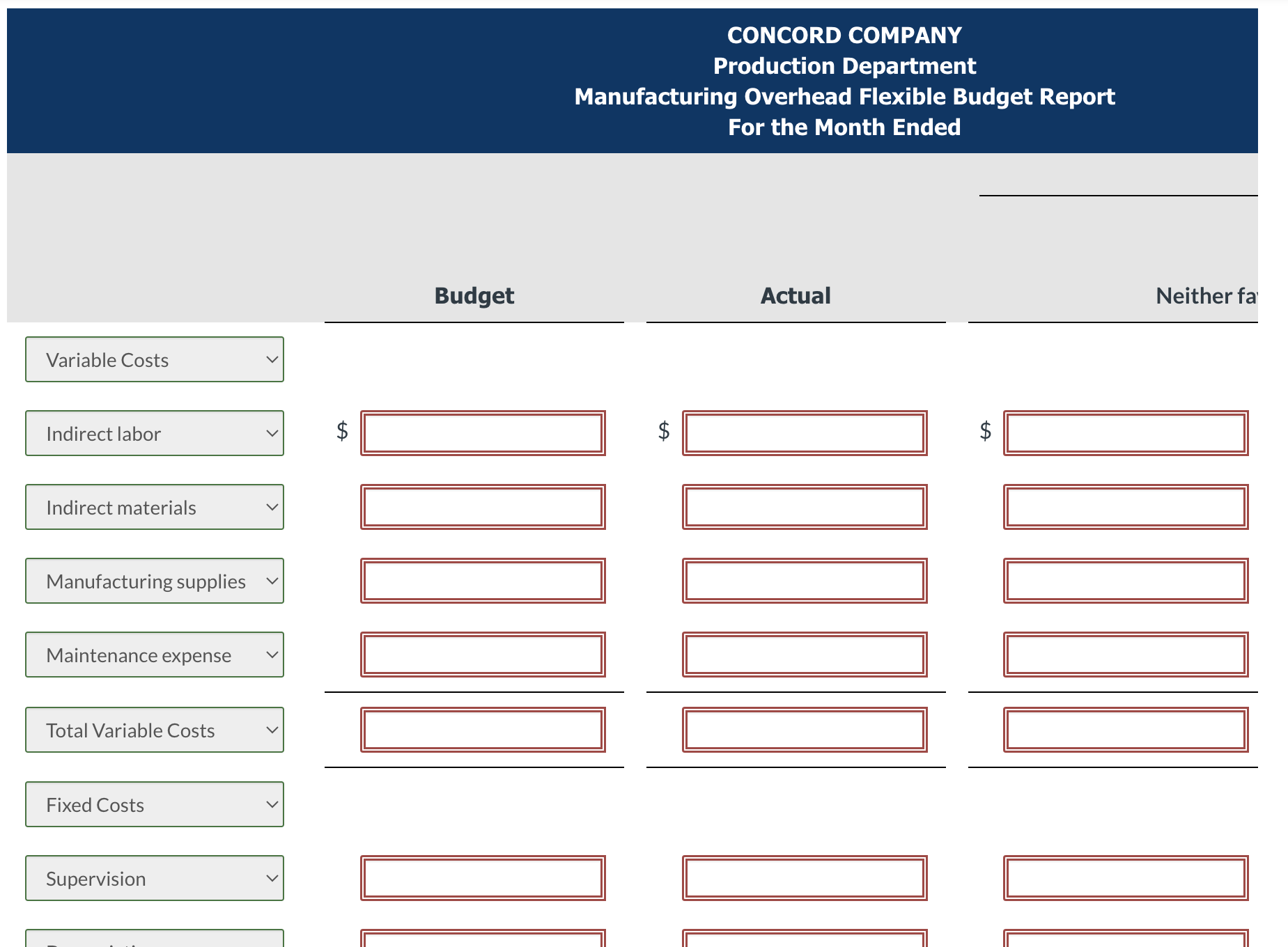 Solved The manufacturing overhead budget for Concord Company | Chegg.com