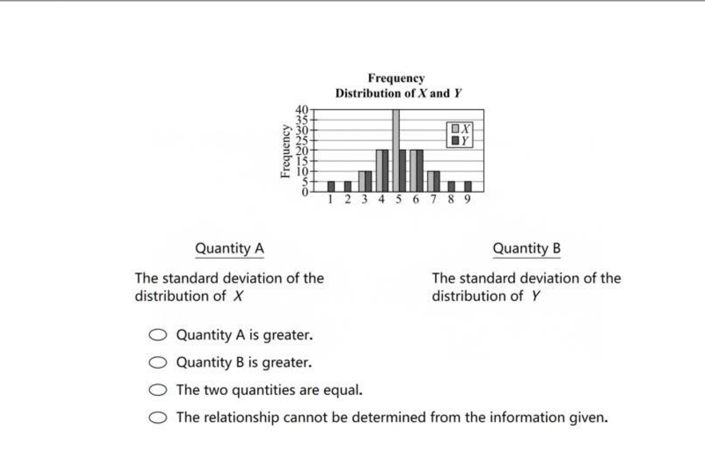 Solved Quantity A Quantity B The standard deviation of the | Chegg.com