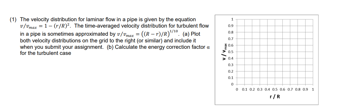 Solved please solve part b using u-sub. | Chegg.com