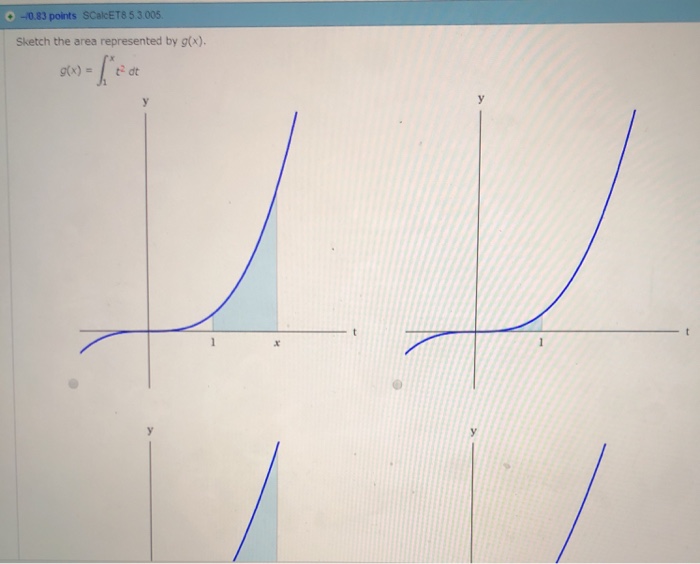 Solved -0.83 points SCalcET8 5 3 005 Sketch the area | Chegg.com Solved -0.83 points SCalcET8 5 3 005 Sketch the area | Chegg.com