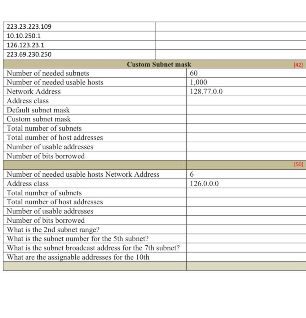 Solved (50 marks] [5] Answers 1 Section B Part 1 (Please | Chegg.com