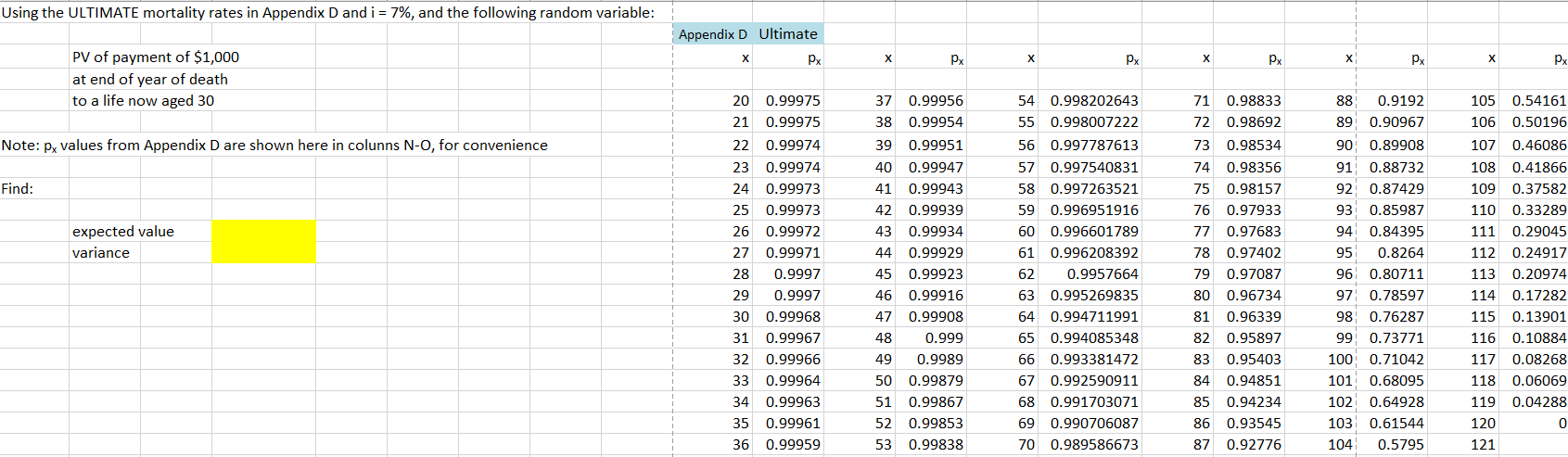 Solved Using the ULTIMATE mortality rates in Appendix D and | Chegg.com