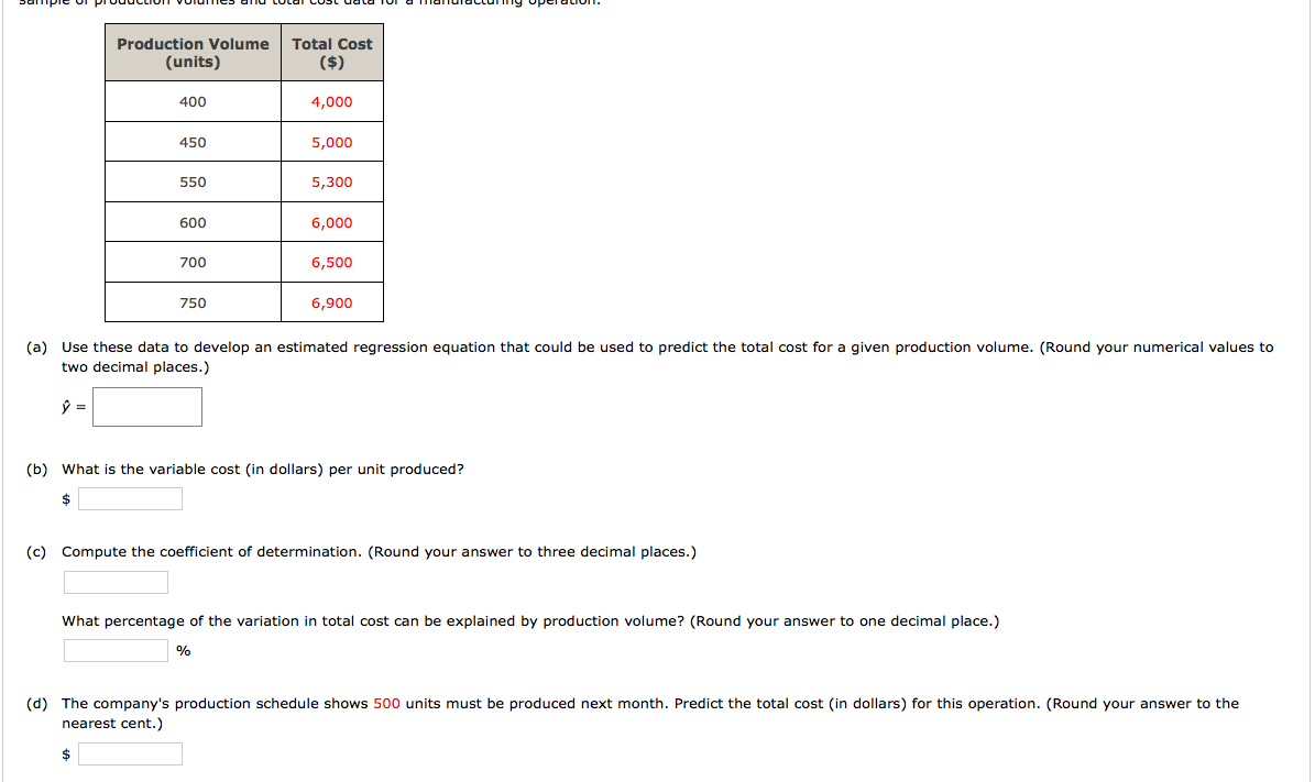 Solved Production Volume (units) Total Cost ($) 400 4,000 | Chegg.com