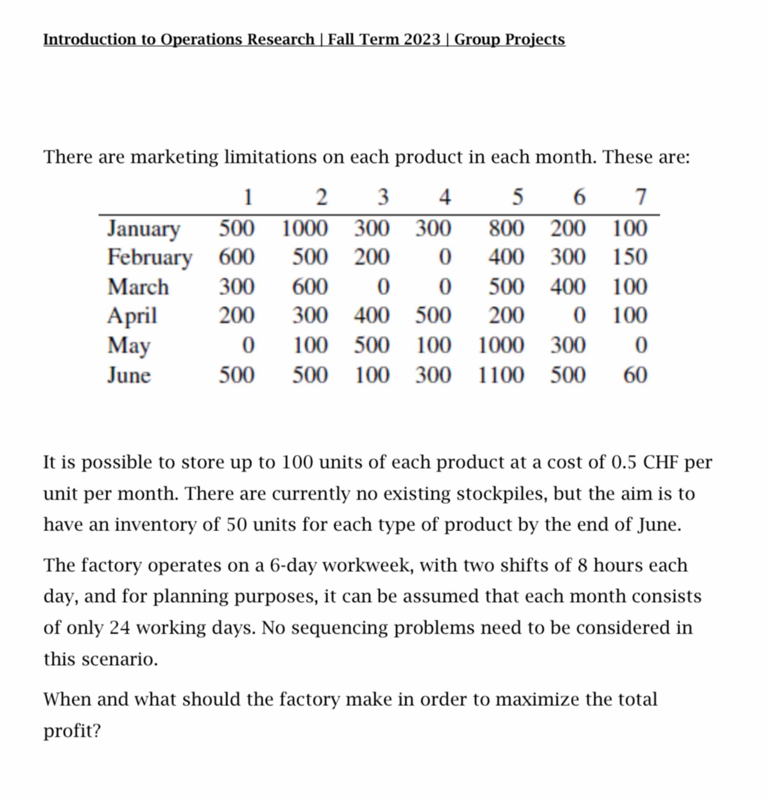 Solved There are marketing limitations on each product in | Chegg.com