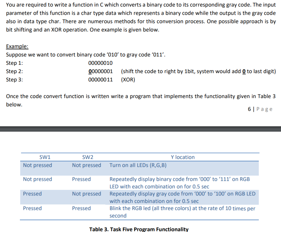 6. TASK 4: Variable Rotating LED For this task, you | Chegg.com
