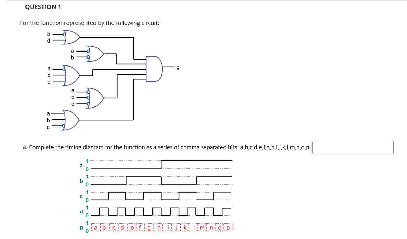 Solved QUESTION 1For the function represented by the | Chegg.com