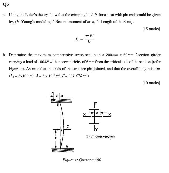 Solved a. Using the Euler's theory show that the crimping | Chegg.com