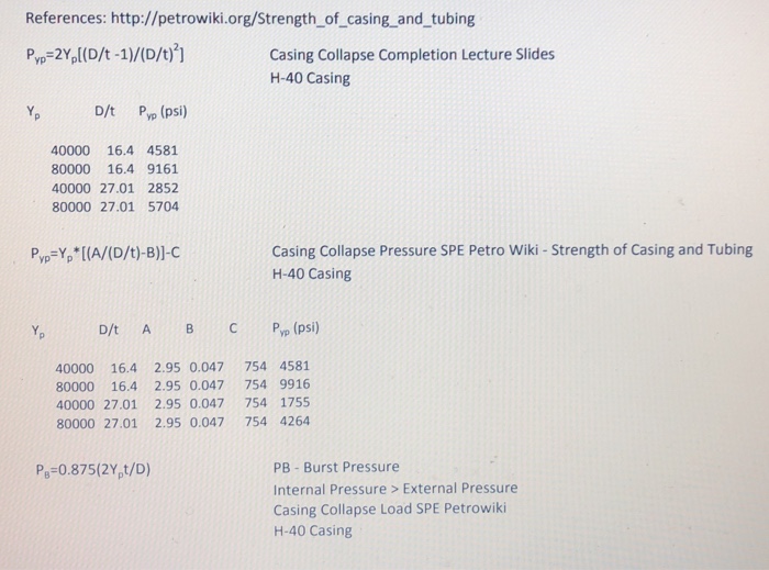 References: http://petrowiki.org/Strength_of_casing | Chegg.com