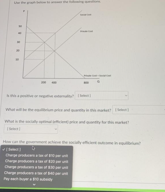 Solved Use the graph below to answer the following | Chegg.com
