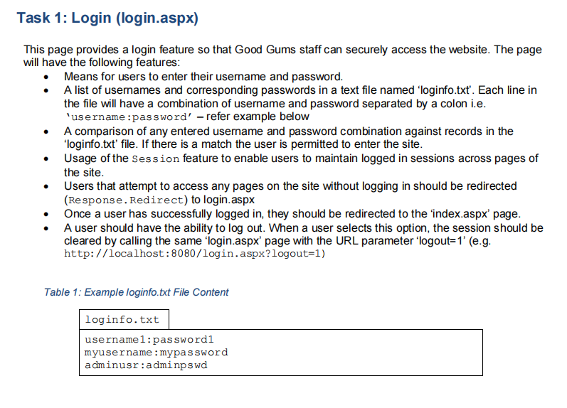 Solved This page provides a login feature so that Good Gums | Chegg.com