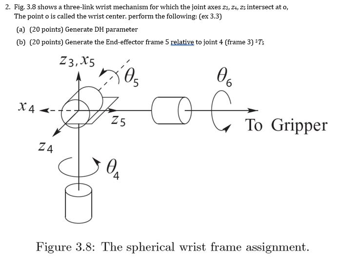 2. Fig. 3.8 shows a three-link wrist mechanism for | Chegg.com