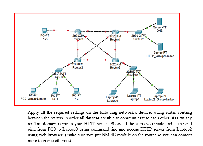 Server-PT DNS PC-PT PC3 262pxia. Routero 262bXM | Chegg.com