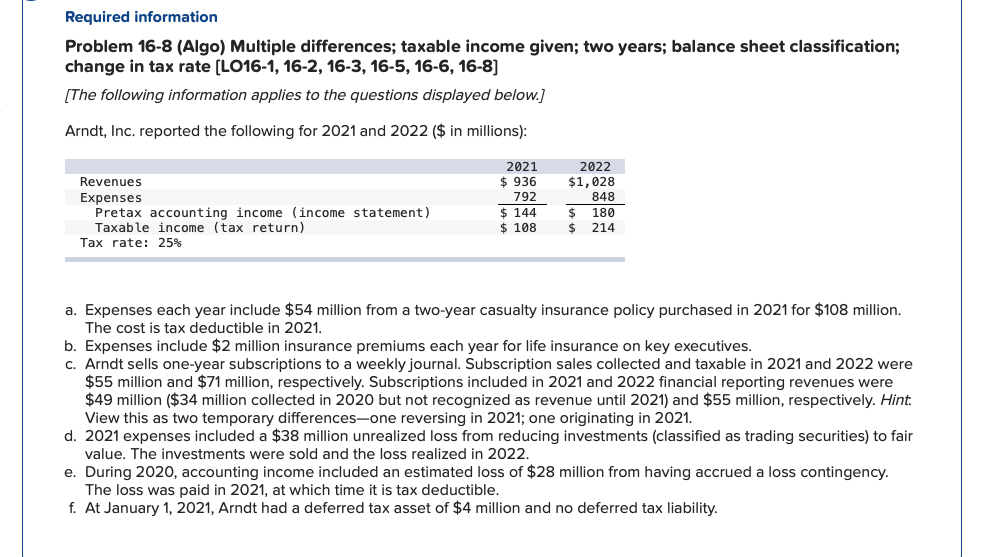 Solved Required information Problem 16-8 (Algo) Multiple | Chegg.com