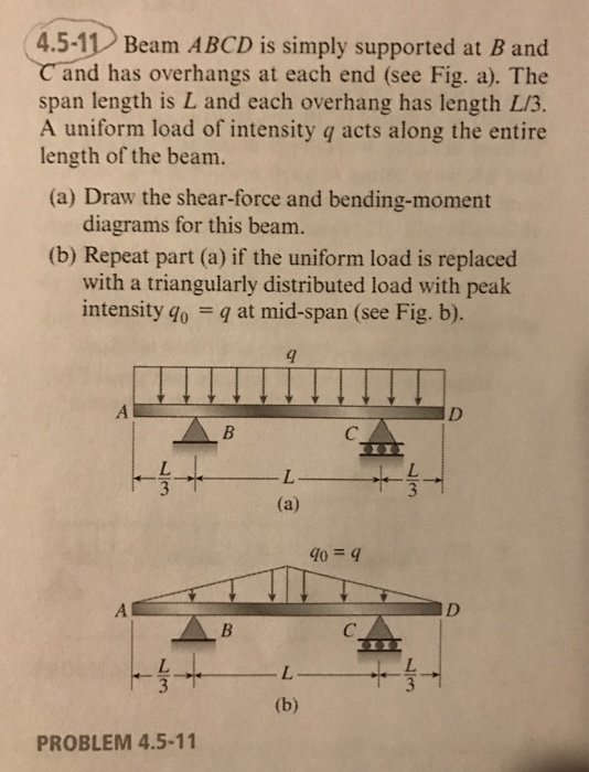 Solved Beam ABCD is simply supported at B and C and has | Chegg.com