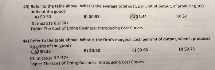 Solved The following table shows the total output, number of | Chegg.com