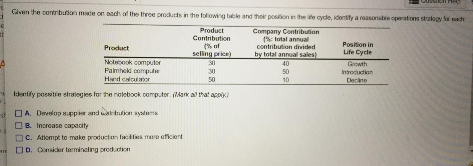 Solved Question Help Given the contribution made on each of | Chegg.com