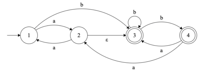 Solved Assume reduction (qrip) happens in order 1 followed | Chegg.com