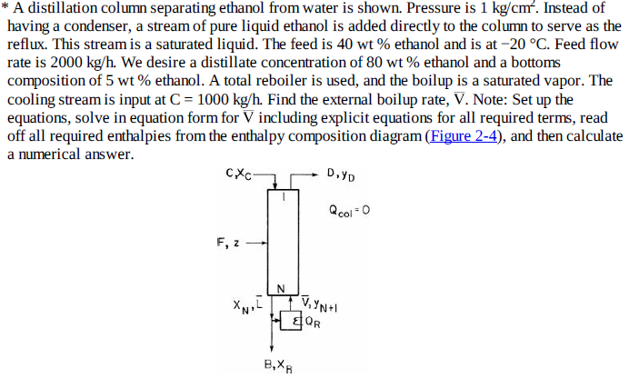 * A distillation column separating ethanol from water | Chegg.com