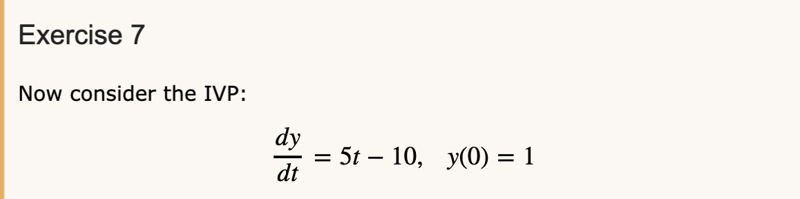 Solved Exercise 7 Now consider the IVP: dy dt = 5t – 10, | Chegg.com