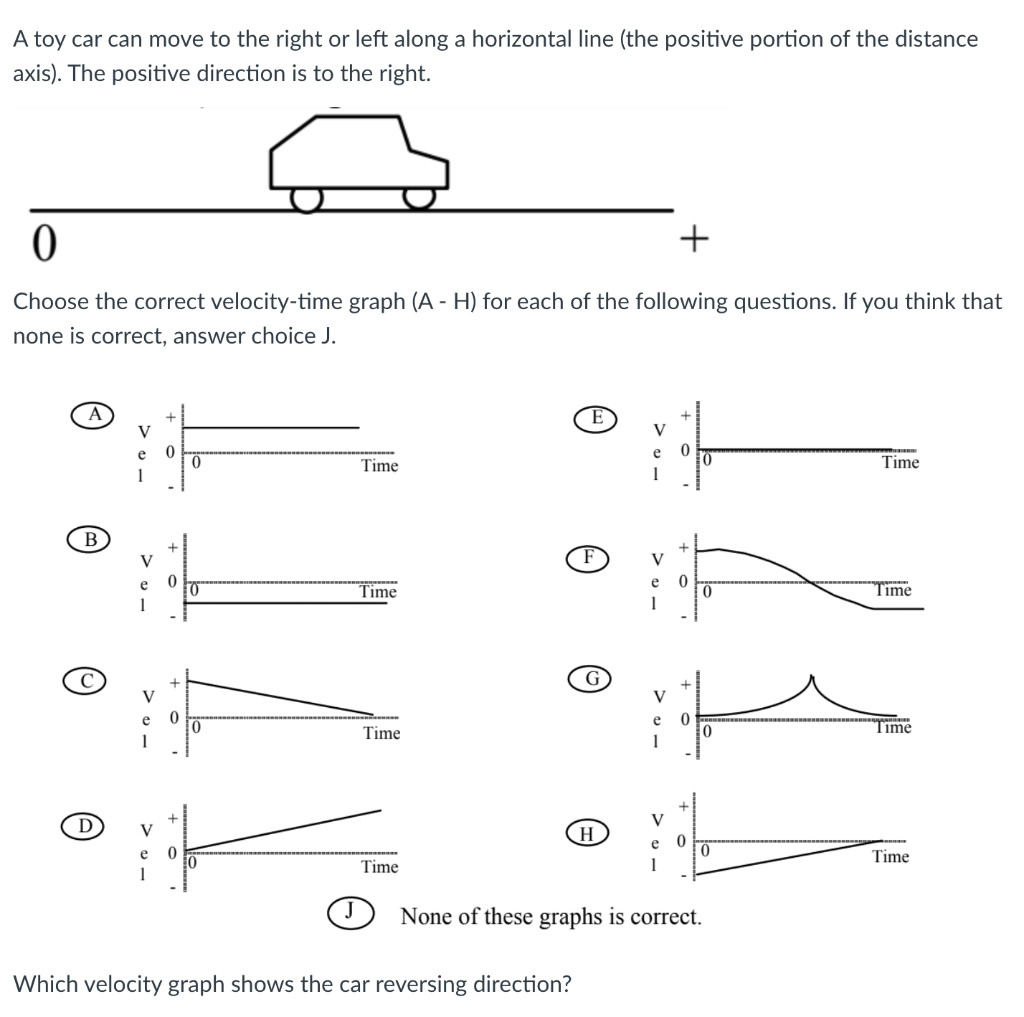 Solved A toy car can move to the right or left along a | Chegg.com