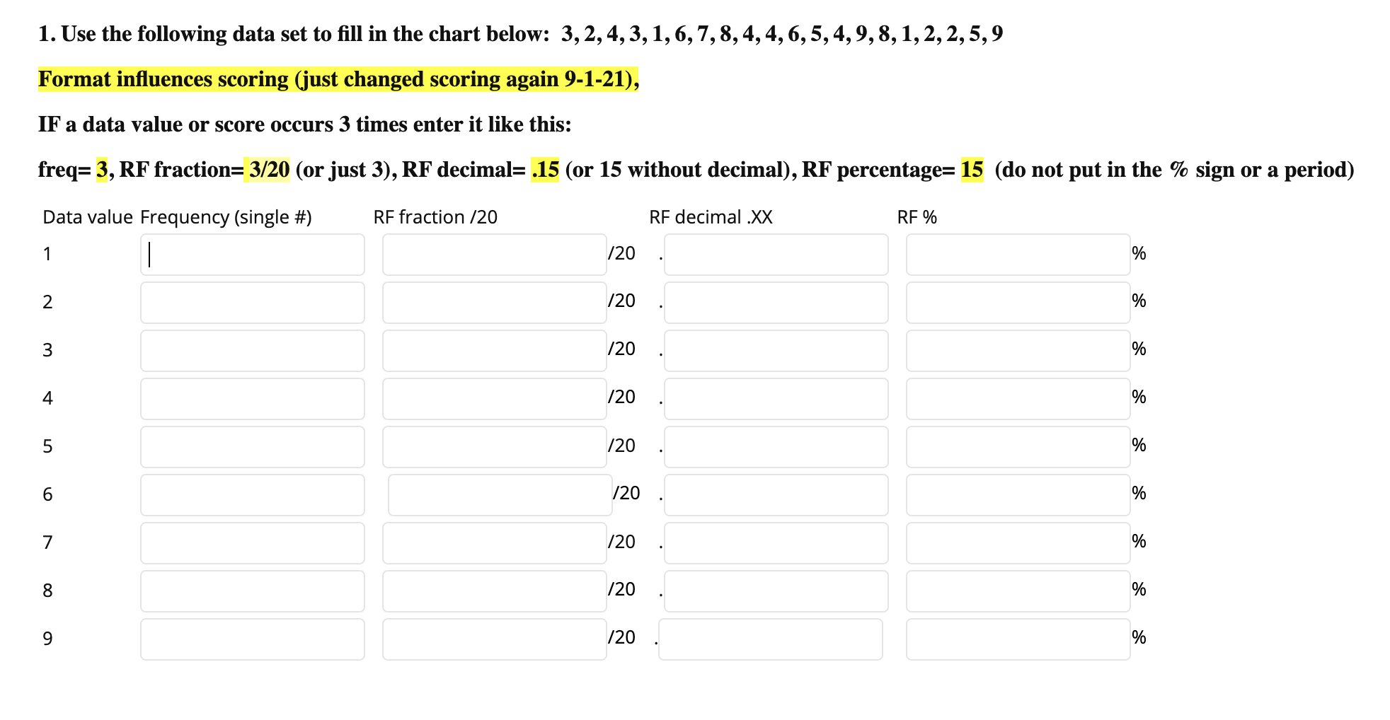 Solved 1. Use the following data set to fill in the chart | Chegg.com