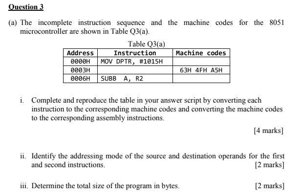 Solved Question 3 (a) The incomplete instruction sequence | Chegg.com