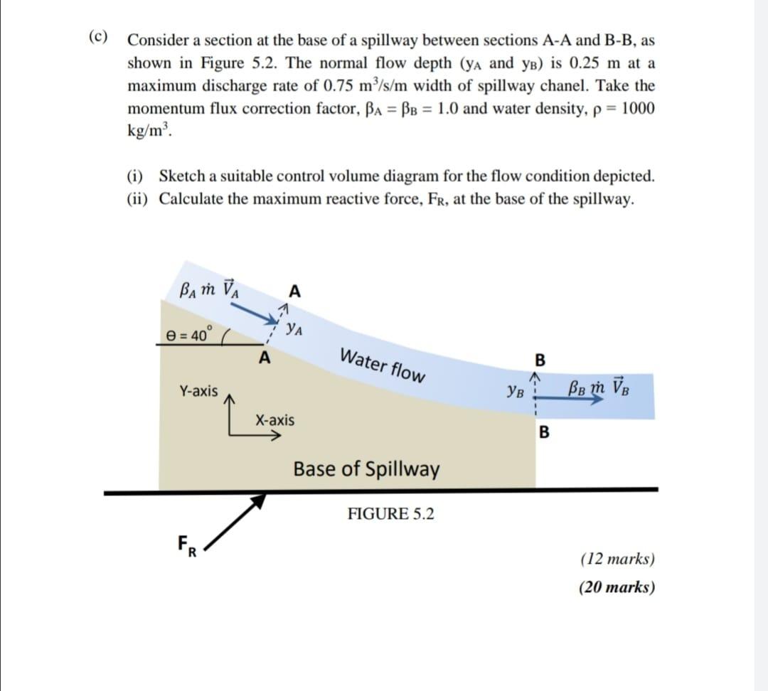 Solved (c) Consider a section at the base of a spillway | Chegg.com