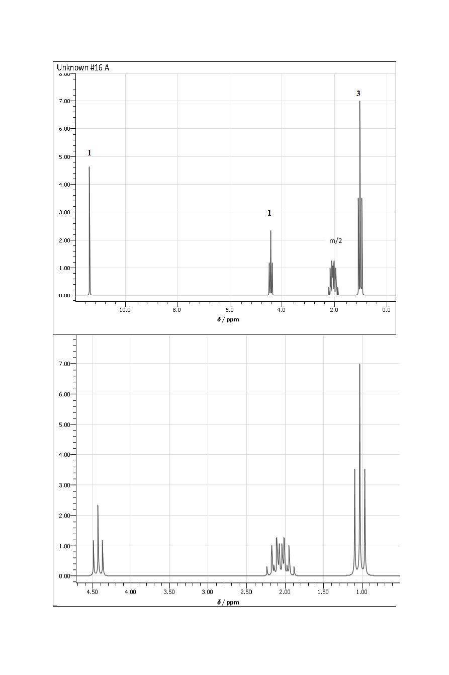 Solved 16.Given the molecular formula (C4H8O2), deduce the | Chegg.com