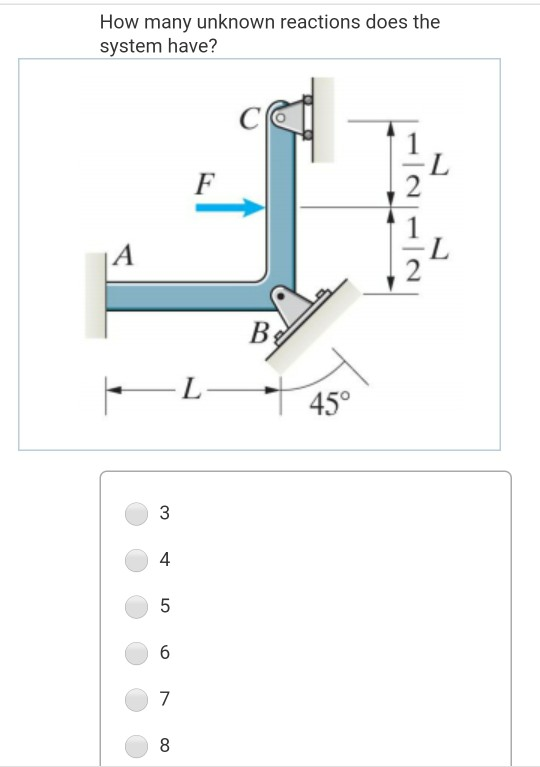Solved How many unknown reactions does the system have? L 2 | Chegg.com